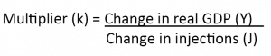 The multiplier effect - Economics Help