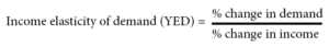 Income Elasticity of Demand (YED) - Economics Help