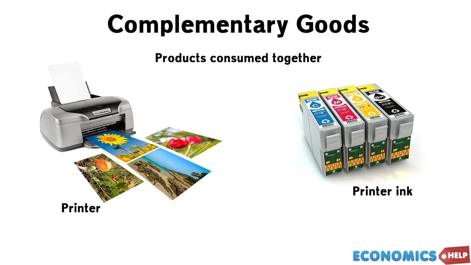 Complementary Goods - Economics Help