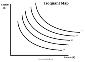 Isoquant and isocosts - Economics Help