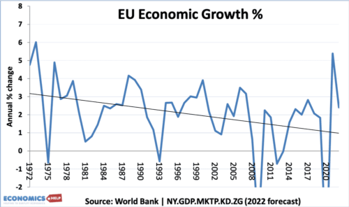 Fall in historical interest rates - and what it means for future rates ...