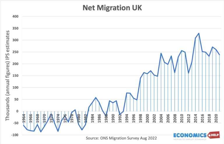 Could the UK could rejoin the EU? - Economics Help