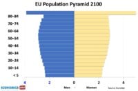 Europe’s Fertility Crisis – Population Set to Fall - Economics Help