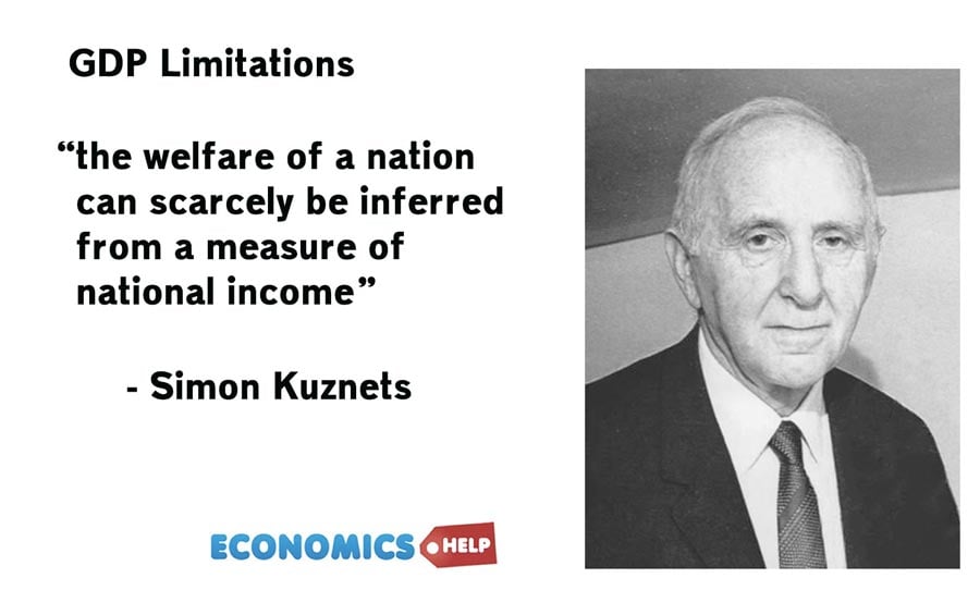 Economics is Broken GDP is Up. Living Standards Down - Economics Help