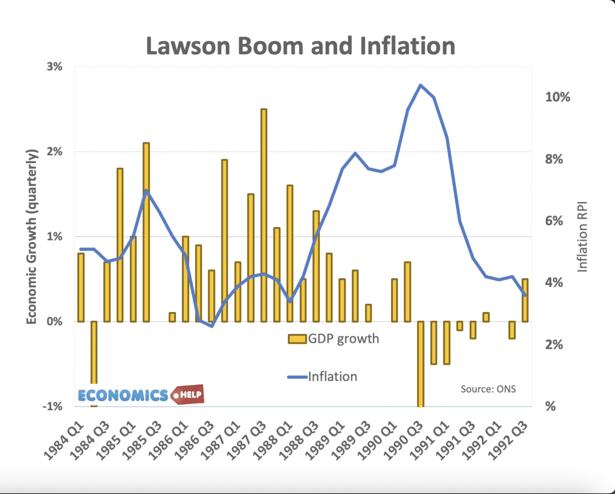 How Soros Broke Bank of England and Effect on Economy - Economics Help