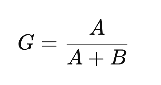 Gini Coefficient Explained - Economics Help