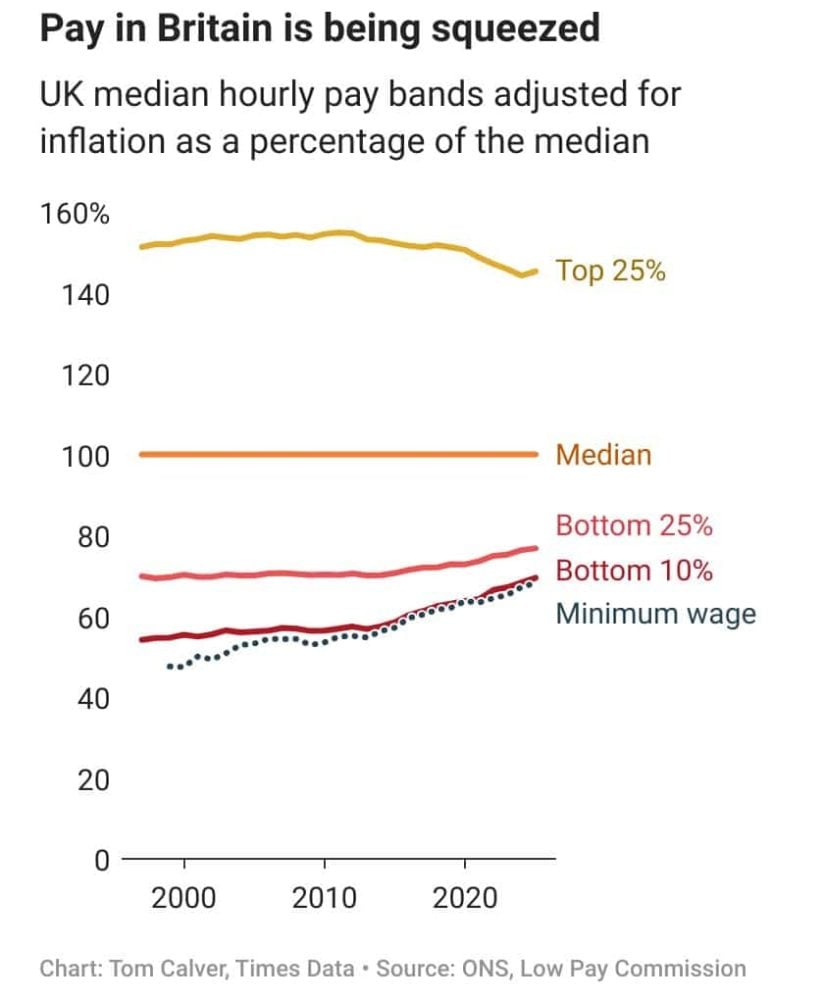 Pros and Cons of Raising the Minimum Wage - Economics Help